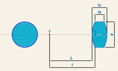 China SF11 double convex lens for sale