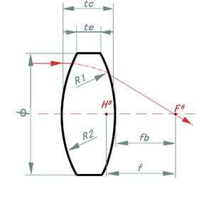 China SF5 double convex lens for sale