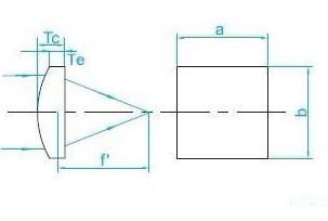 China 41.8*4.5*2 plano convex cylindrical lens for sale