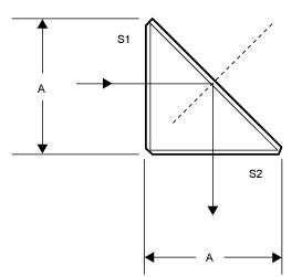 China Right angle prism with Al coating for sale