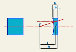 China 350-800nm BK7 plano concave laser mirror for sale