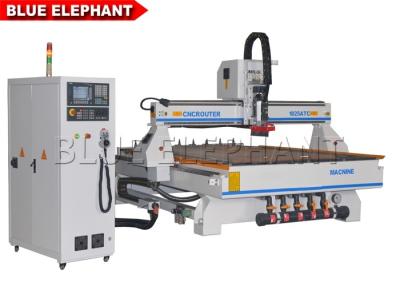 中国 ドイツSiemens 9KW HSD ATCの紡錘を作る印のためのサーボATC CNCのルーター 販売のため