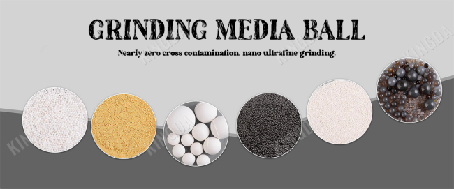 Grinding Ball Options