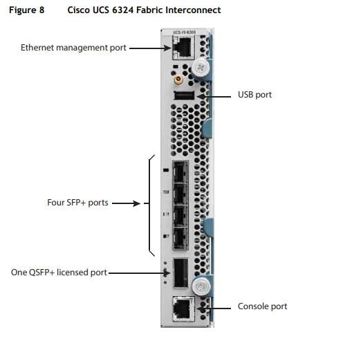 UCS 5108 시스코 서버 6U AC2 샤시 2208XP 2204XP 2304