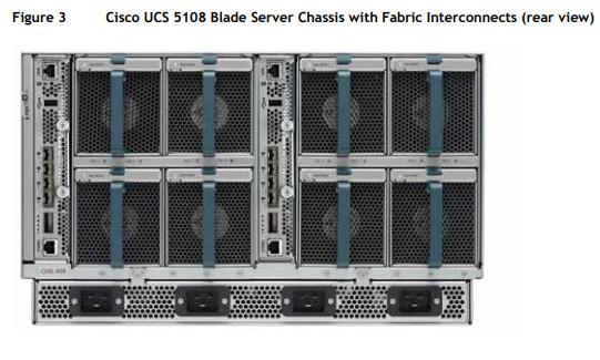 UCS 5108 시스코 서버 6U AC2 샤시 2208XP 2204XP 2304