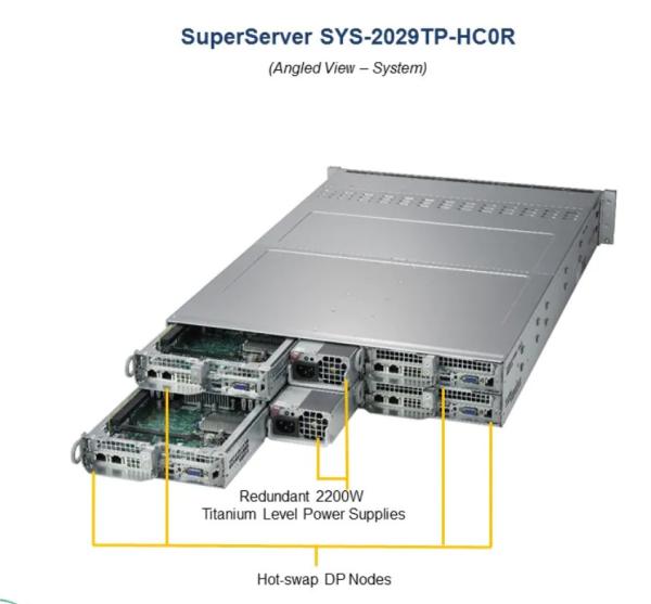 2U Twin2 Supermicro Storage Server SYS-2029TP-HC1R 24x SATA 2200W Redundant
