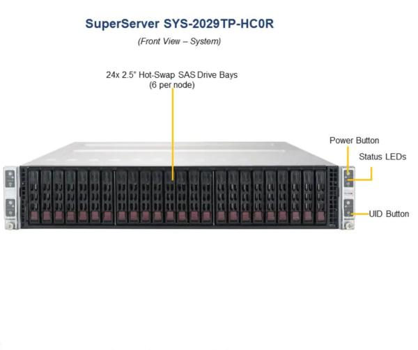 2U Twin2 Supermicro Storage Server SYS-2029TP-HC1R 24x SATA 2200W Redundant