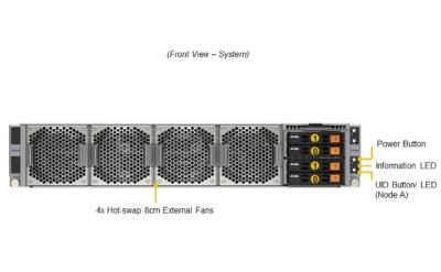 Cina Supermicro AS-2214GT-DNR 2U GPU Server con RAM DDR4 fino a 2TB 4 slot PCIe 4.0 e 2600W di potenza ridondante in vendita