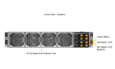 China Supermicro AS-2114GT-DPNR 2U Rackmount GPU Server mit 2TB DDR4 RAM 2600W Titan-Leistung zu verkaufen