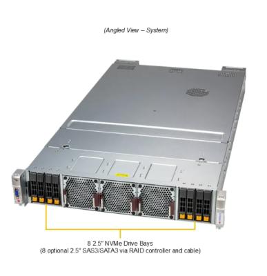 Cina Server GPU Rackmount Supermicro AS-2145GH-TNMR-LCC 2U con 512GB di memoria ECC HBM3, 4 slot PCIe 5.0 x16 e alimentatori Titanium da 2700W in vendita