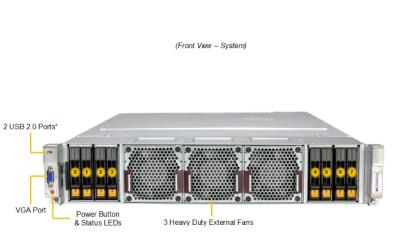 Cina Server GPU Rackmount Supermicro AS-2145GH-TNMR-LCC 2U con 512GB di memoria ECC HBM3, 4 slot PCIe 5.0 x16 e alimentatori Titanium da 2700W in vendita