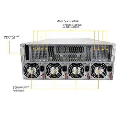 Cina Supermicro AS-4124GO-NART 4U GPU Server con 32 slot DIMM PCIe 4.0 di espansione e 6 hot-swap NVMe Drive Bay in vendita