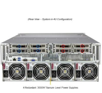 China Supermicro AS-4124GQ-TNMI 4U GPU-Server mit 10 Hot-Swap NVMe/SAS/SATA-Laufwerksschächten und 4x 3000W Titanium-Netzteilen für High Performance Computing zu verkaufen
