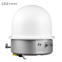 Quality Ultra-Distance 7-15KM Vehicle-Mounted Drone Detector with 360° Passive Detection for sale