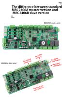 China Control Board GMBC2406 Integrated Driver and Controller Function for Tripod Turnstile Gates for sale