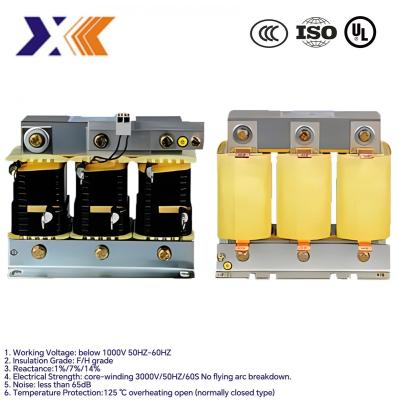 China 120kw 80a Rocl 1%-80/30 Driefasige ac-uitgangsreactor met aangepast pakkettype Te koop