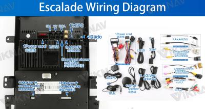 China Ecrã táctil Navegação GPS Cadillac Escalade Substituição de rádio 2008-2012 Carplay sem fio à venda