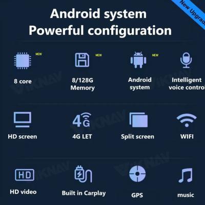 Cina 128GB Car BMW 1 Serie F20 F21 F23 Radio 2011-2016 RHD Android Wireless Carplay Navigazione Multimedia in vendita