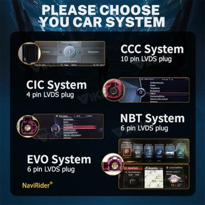 Κίνα 10.25 ιντσών Ραδιοφώνημα αυτοκινήτου Για BMW 1 2 3 4 Σειράς 2018 EVO Σύστημα GPS πλοήγηση Android Auto Multimedia Player Κεφαλική μονάδα προς πώληση