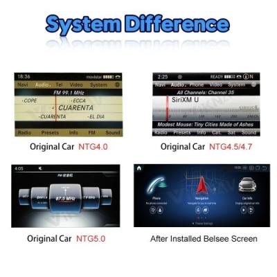 中国 Viknav Android カーラジオ メルセデス・ベンツ Bクラス W245 W246 2011-2019 12.3 インチ ステレオ プレイヤー GPS ナビゲーション (NTG4.5) 販売のため