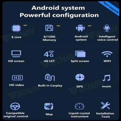 China Viknav Android Radio de coche para Mercedes Benz Clase B W245 W246 2011-2019 12.3 pulgadas reproductor multimedia GPS navegación NTG5.0 en venta
