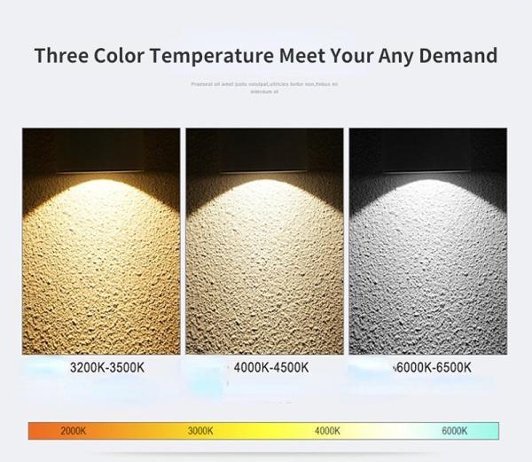 Quality Outdoor Ceiling Panel Light 3 Colors 6W 12W 18W 24W Round Square for sale