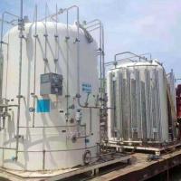 China 2.5Mpa Micro Bulk CO2 Tanks for sale