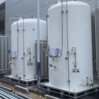 China 3m3 Microbulk Tank for sale