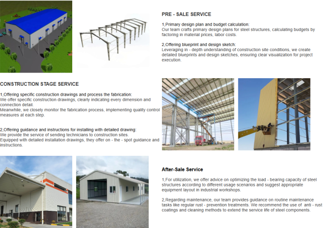 Our advantages in steel structure manufacturing