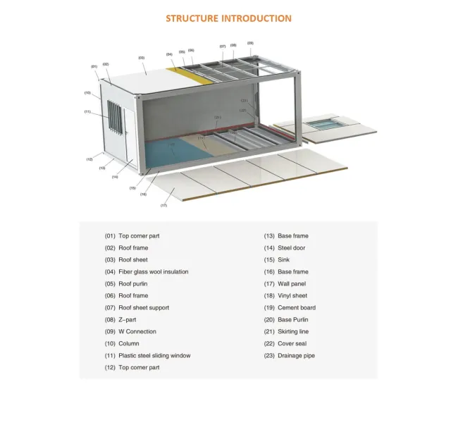 Detachable Vessel House for Coastal Hotels with ISO Certified Anti Rust Frame Prefabricated Home Distributor Needed