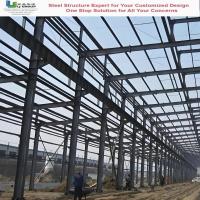 China Prefabricated Steel Structure Warehouse with Galvanized Frame for sale