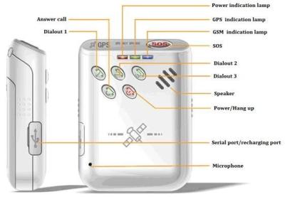 China DC 5V / 500mA GPS GSM Personal Tracker With Two Way Communication for sale