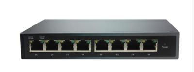 China 8 Port 10/100/1000Mbps Ports Managed ethernet switch, full gigabit vlan port mirror link aggregation for sale