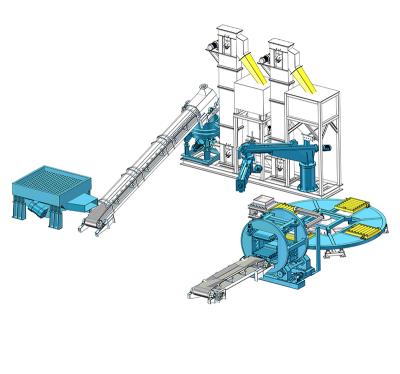 China No Bake Resin Sand Molding Line For Medium And Big Castings for sale