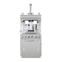 China 23 Station Rotary Tablet Press Machine 100KN Max Pressure 20700 Tablets per Hour for sale
