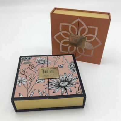 China Custom Luxury Cosmetic Packaging Box with CMYK 4 Color Offset Printing and Recycled Materials for Perfume Bottle Box for sale