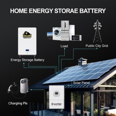 Cina Batteria a gel di lunga durata 12V 24V 48V 200Ah 100Ah 150Ah 300Ah per lo stoccaggio dell'energia solare in vendita