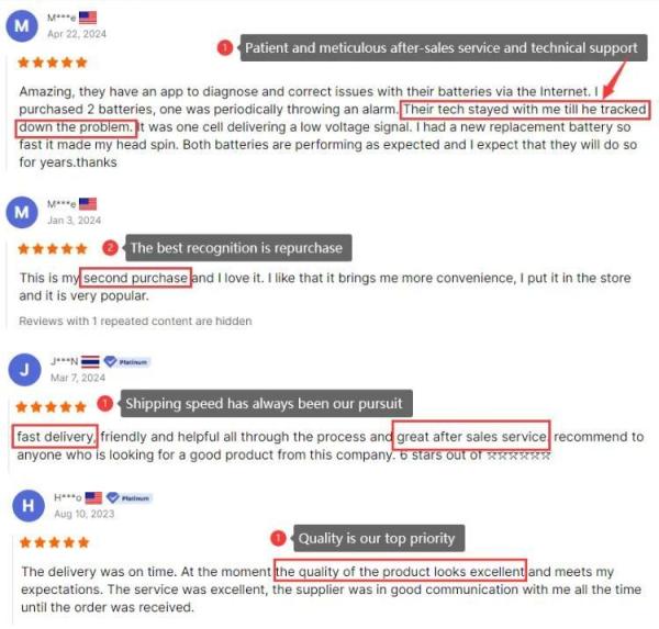 Σύγχρονο σχεδιασμό φωτοβολταϊκών Ηλιακών Συστημάτων Εγκατάστασης Carport Φυσικές και τυποποιημένες επιλογές υλικού