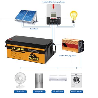 China 6Fm7 Lifepo4 12V 24V Volt 7 9 12 17 18Ah 20Hr Ups Lithium Ion Agm Alarm Generator Battery Replacement Rechargeable Price Near Me for sale