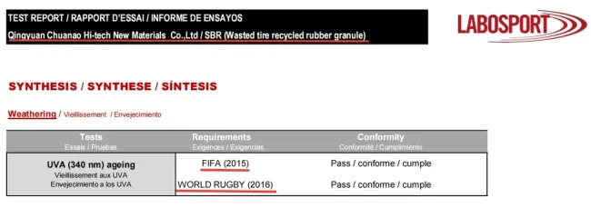 SBR rubber granules texture detail