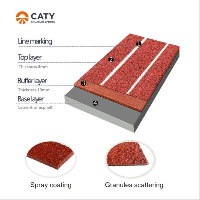 중국 학교 경기장 및 운동경기장 건설용 탄력층이 있는 IAAF 인증을 받은 투과성 달리기 트랙 판매용