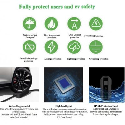 China CEE 32A Plug TPU Mobile EV Portable Chargers Type 2 Single Phase 7.4kW for sale