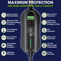 China Type 2 Portable EV Charger 6A - 16A Variable 3.6kW Schuko 2 Pin Plug for sale