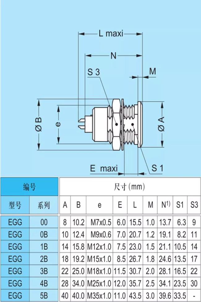 Detailed size specifications