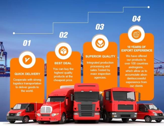 Ebuddy manufacturing facility