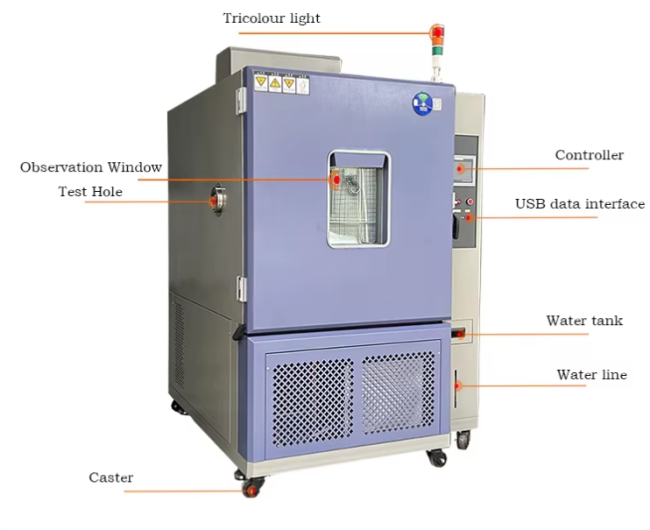 Rapid Temperature Change Testing Machine.png 4.png