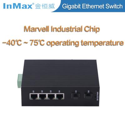 China IP40 protection 6 port 10/100/1000Mbps Full Gigabit Industrial Ethernet network Switch for sale