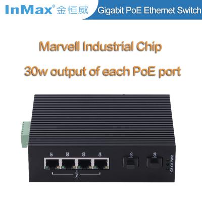 China IP40 protection 6 ports Gigabit PoE network Industrial Ethernet Switch for Digital substation for sale