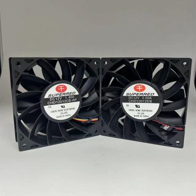 中国 0.2A低雑音プラスチックPBT DCの冷却ファン2700-5300 RPM 25dBA 販売のため