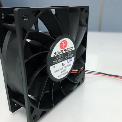 Cina Fan senza spazzola 24V 1700-3600 giri/min. 0.09-1.5A di CC dell'attrezzatura elettronica in vendita